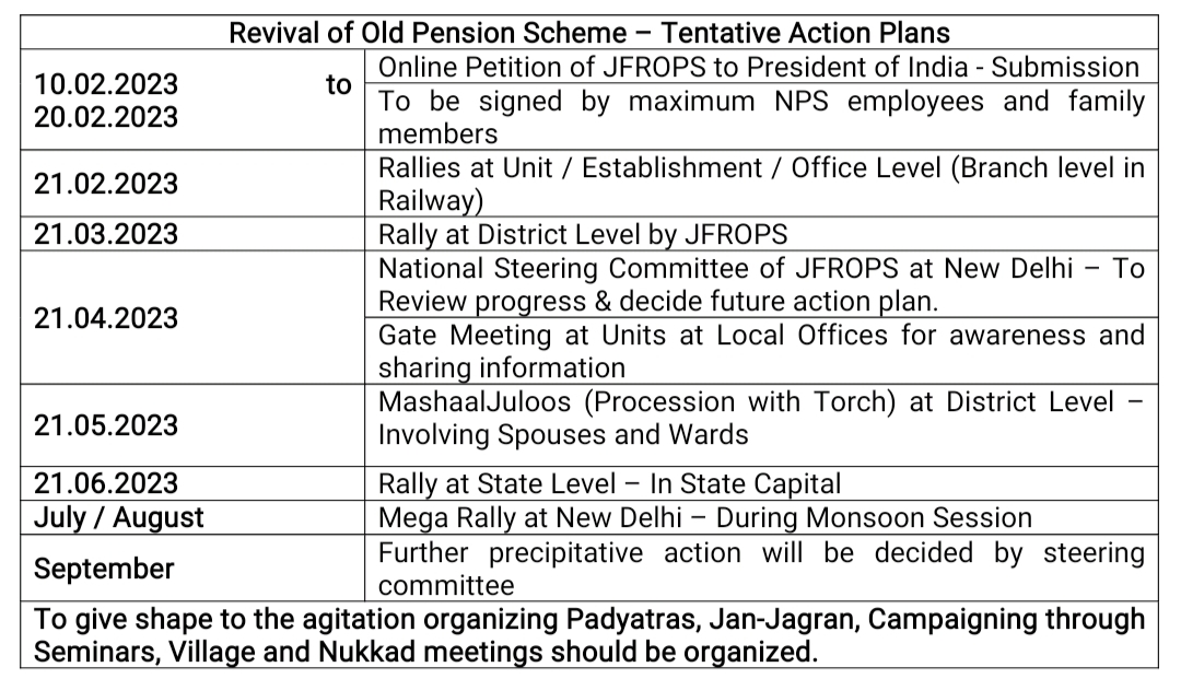 National convention on ‘Scrap NPS and restore the defined OPS ...